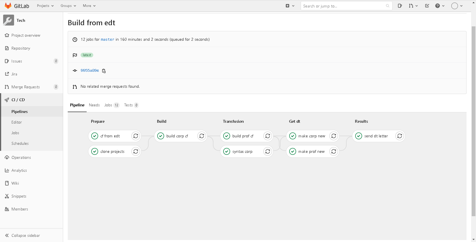 Стек технологий 1С”] | [“Полезные технологии для разработчика на 1С и около 1С. Описано зачем ...